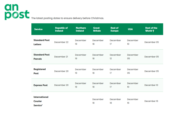 Dundalk Chamber Of Commerce - Advancing Business Together